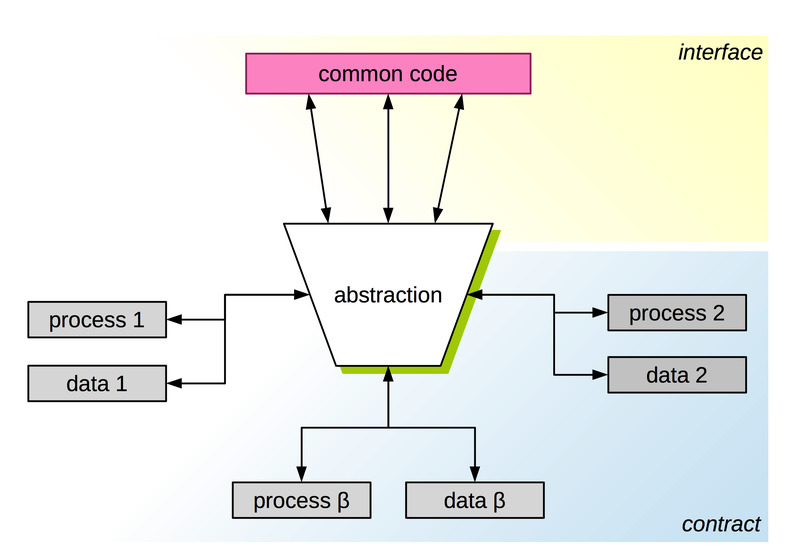 State And Events In Circuitpython Part 1 Setup The Collected Works Of Jjmojojjmojo 8521