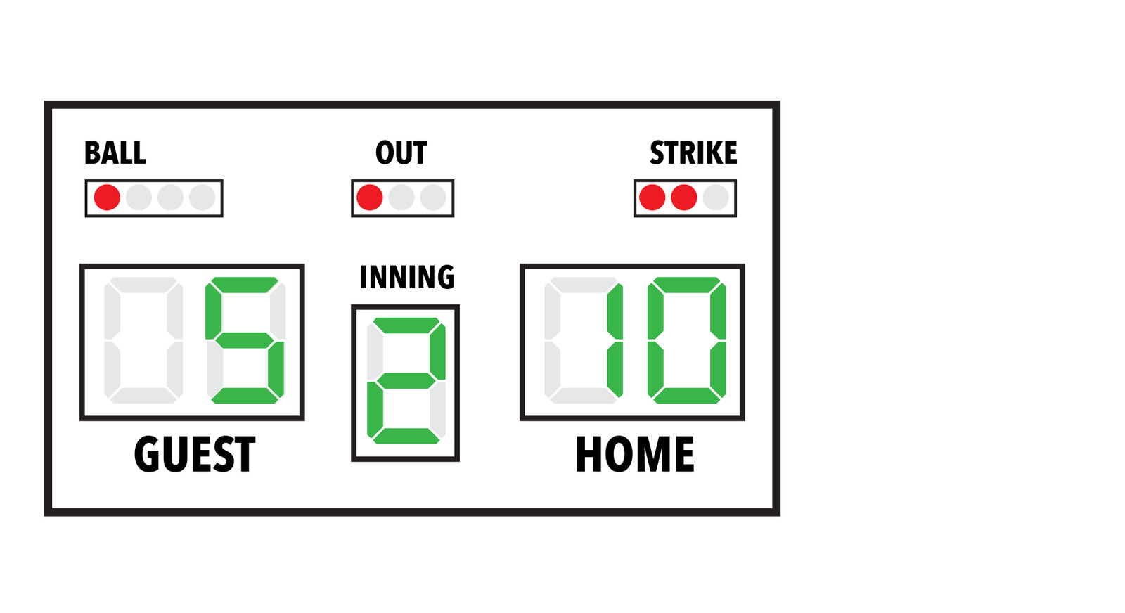 State And Events In Circuitpython Part 2 Exploring State And Debouncing The World The